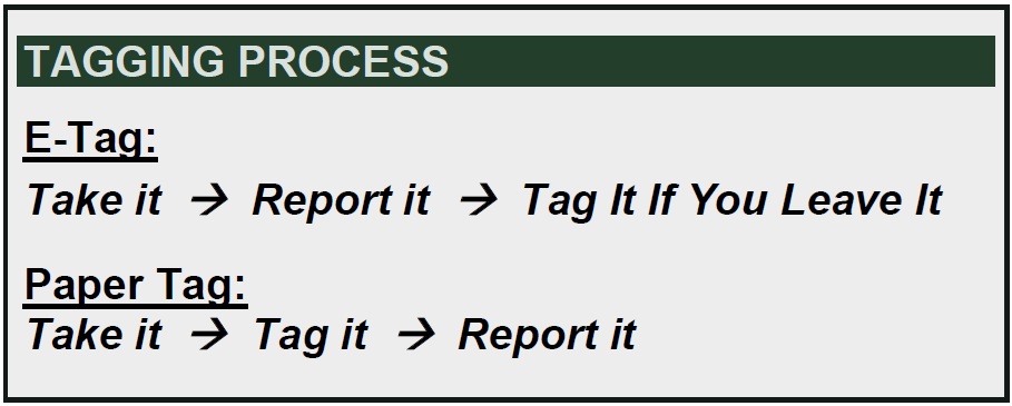 Carcass Tag (e-tag) and Harvest Reporting Changes – New York State ...